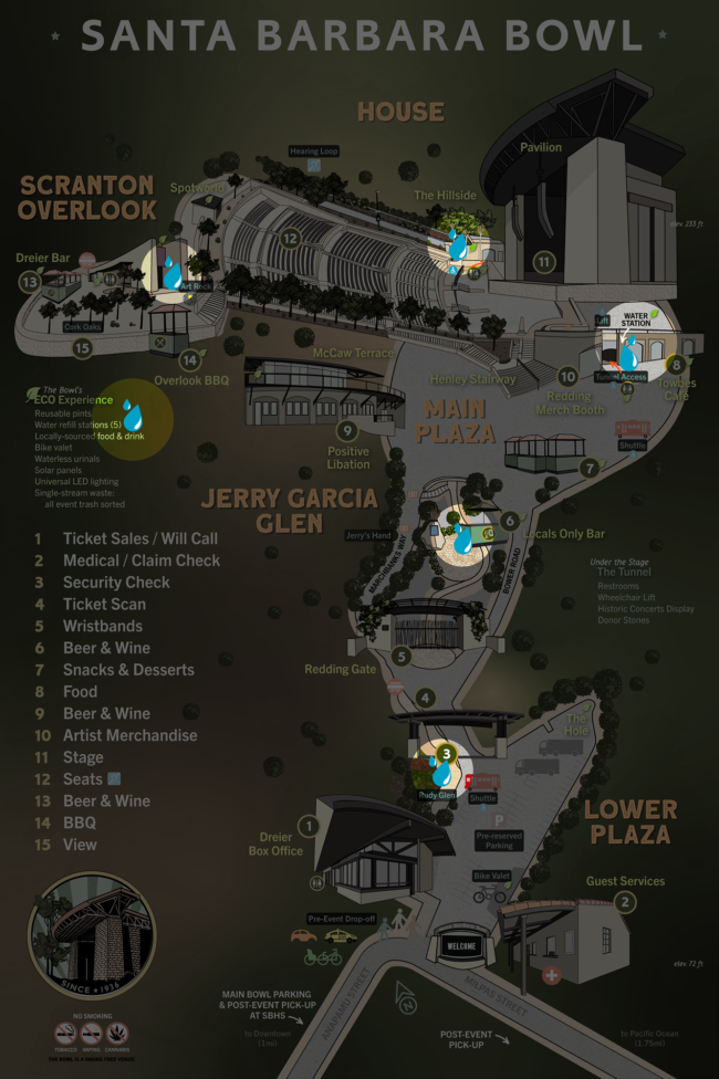 Water Stations - Santa Barbara Bowl