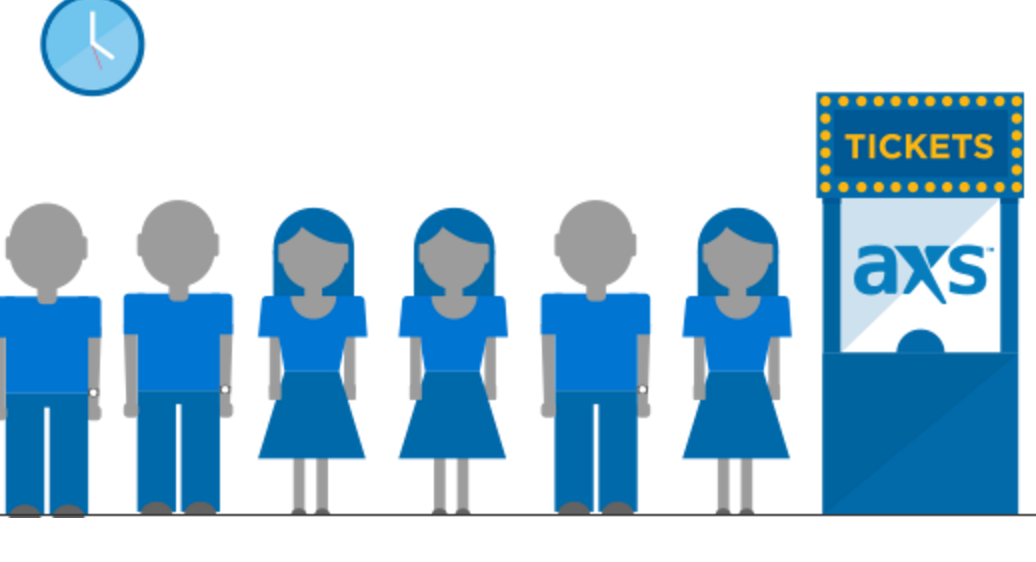 AXS Waiting Room is your Friend: Watch the Video - Santa Barbara Bowl