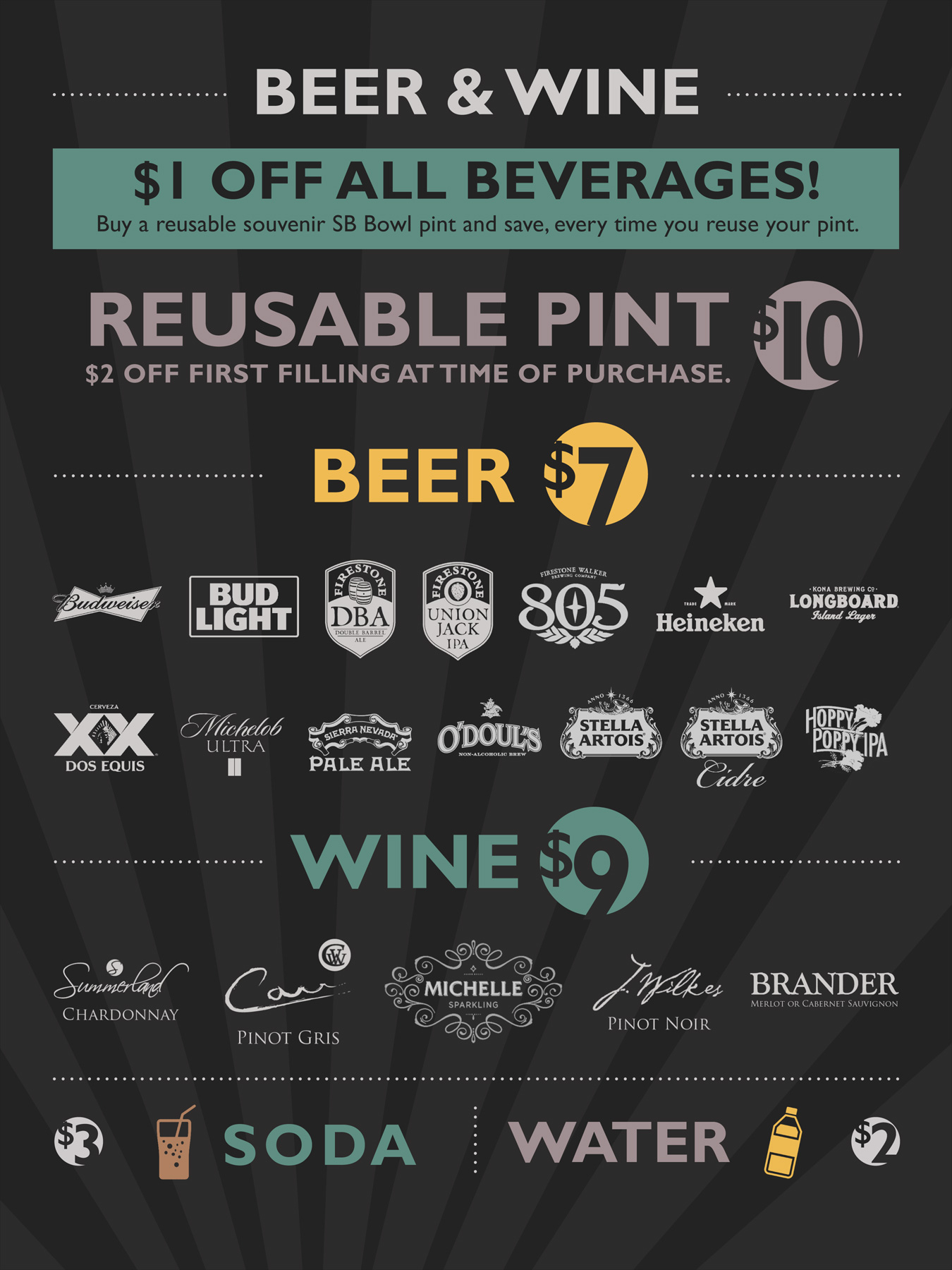 The Best of Beer and Wine at SB Bowl - Santa Barbara Bowl